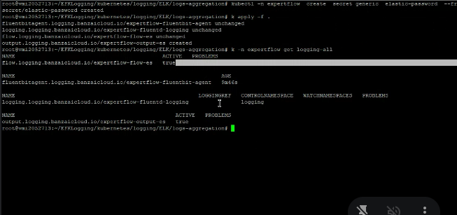 Deployment of Logging Operator